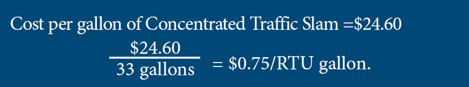 Understanding Chemical Dilution and Cost